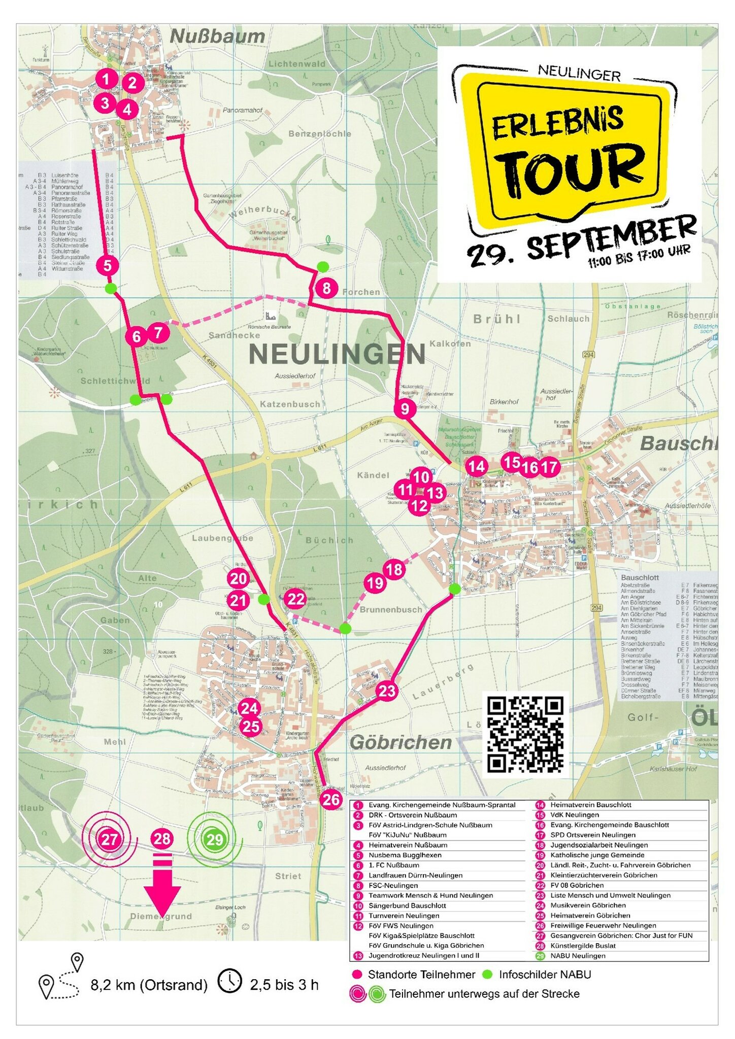 "Erlebnis-Tour 50 Jahre Neulingen": 27 Stationen laden in die drei ...